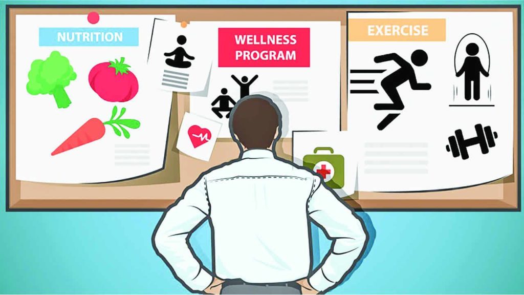 Corporate Wellness Program in Kolkata - MindYog's Counselling ...
